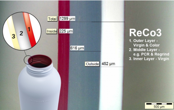 HDPE v/s PET: Why HDPE & PET Plastic Bottles Are So Ideal - Regent Plast