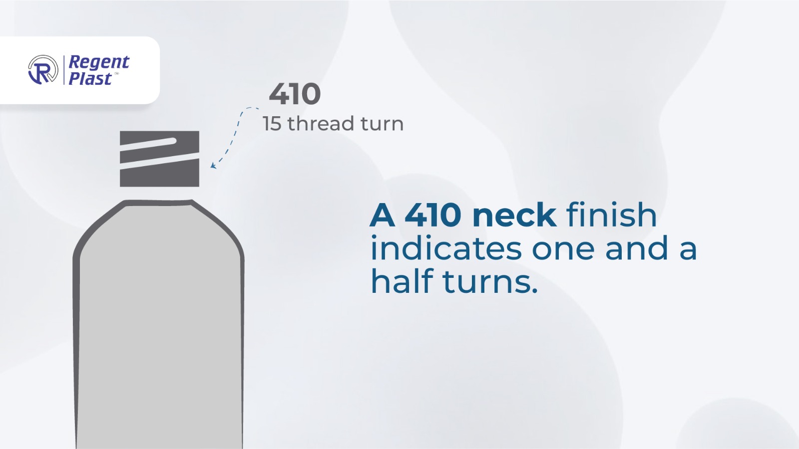 Understanding Bottle Neck Finishes: The Difference Between 400, 410 ...