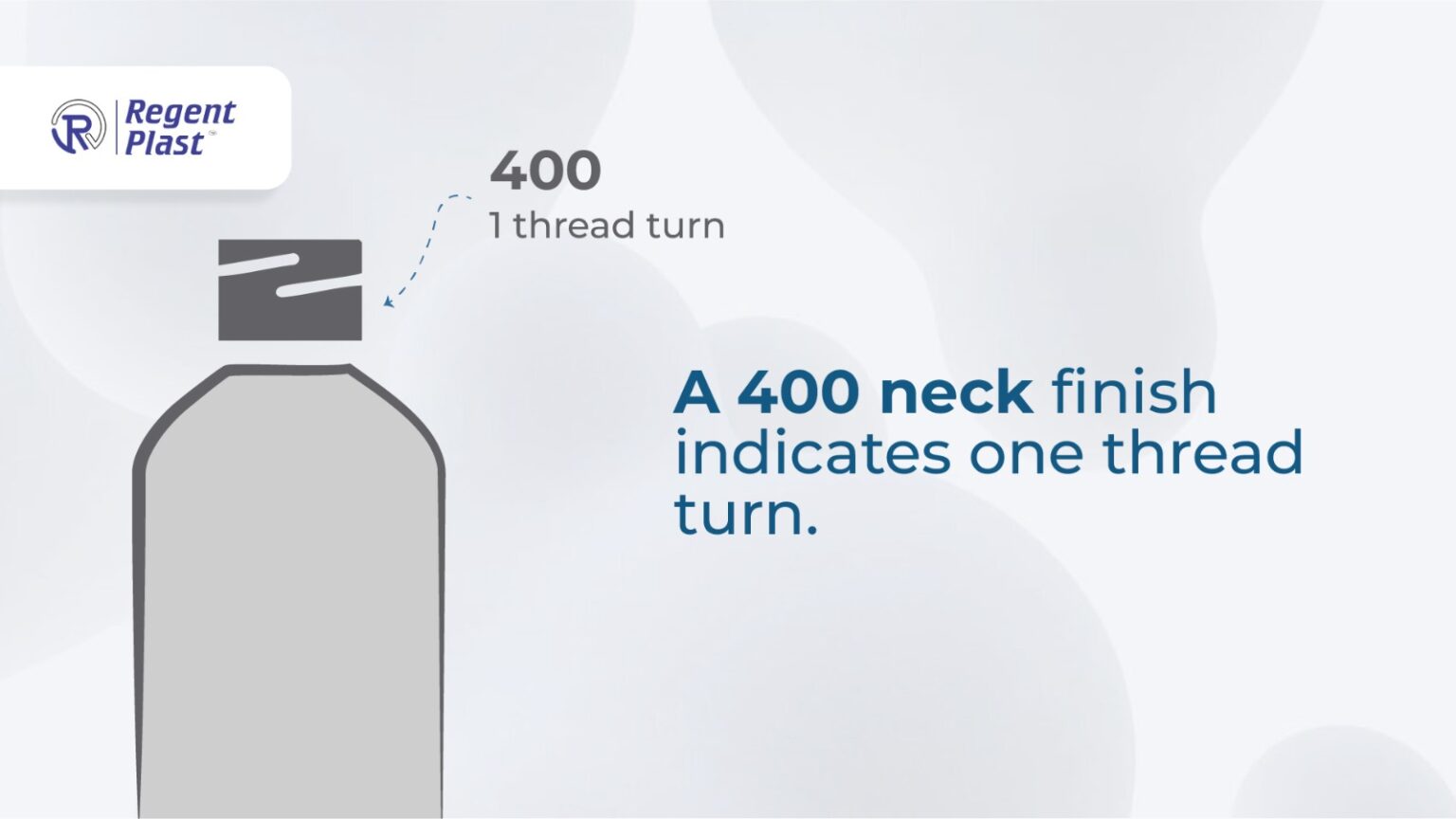Understanding Bottle Neck Finishes: The Difference Between 400, 410 ...